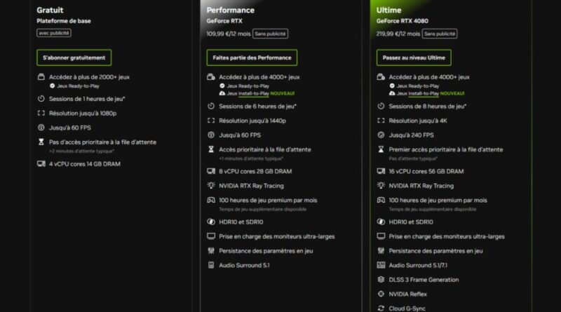 Nvidia : Fin du jeu illimité sur GeForce Now | 1001infos