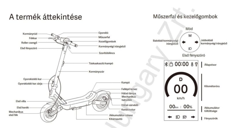 Xiaomi Electric Scooter 6 : puissance et modèle Lite abordable | 1001infos