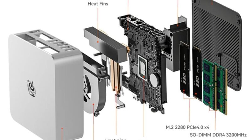 Beelink EQi13 Pro : puissant mini-PC compact à tester | 1001infos