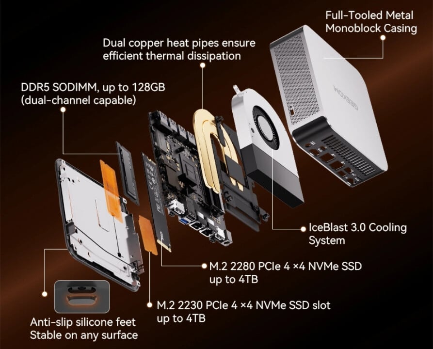 Geekom A9 Max 2026 : mini PC AMD Gorgon Point 128 Go RAM | 1001infos